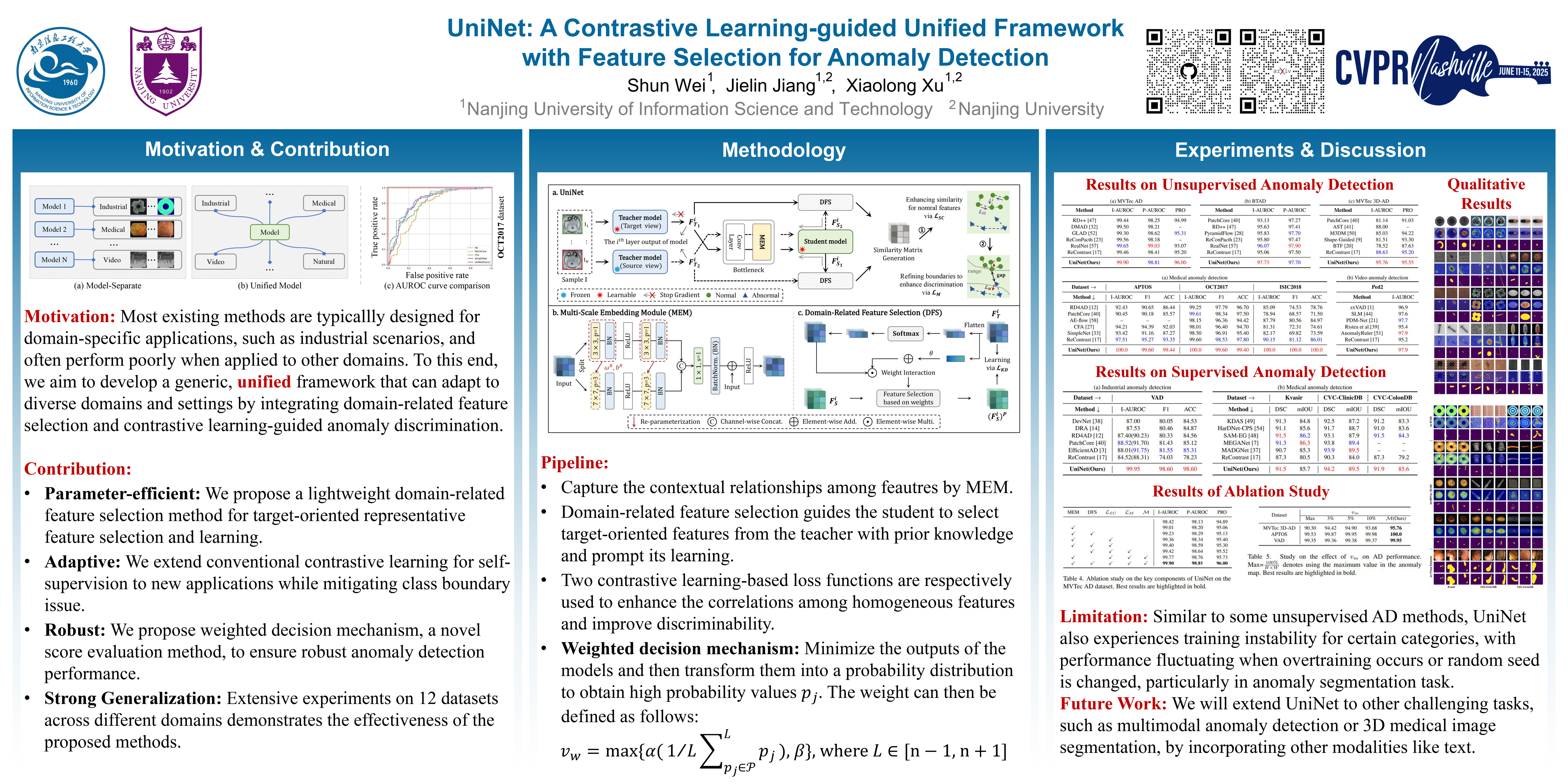CVPR Poster UniNet: A Contrastive Learning-guided Unified Framework with Feature Selection for ...